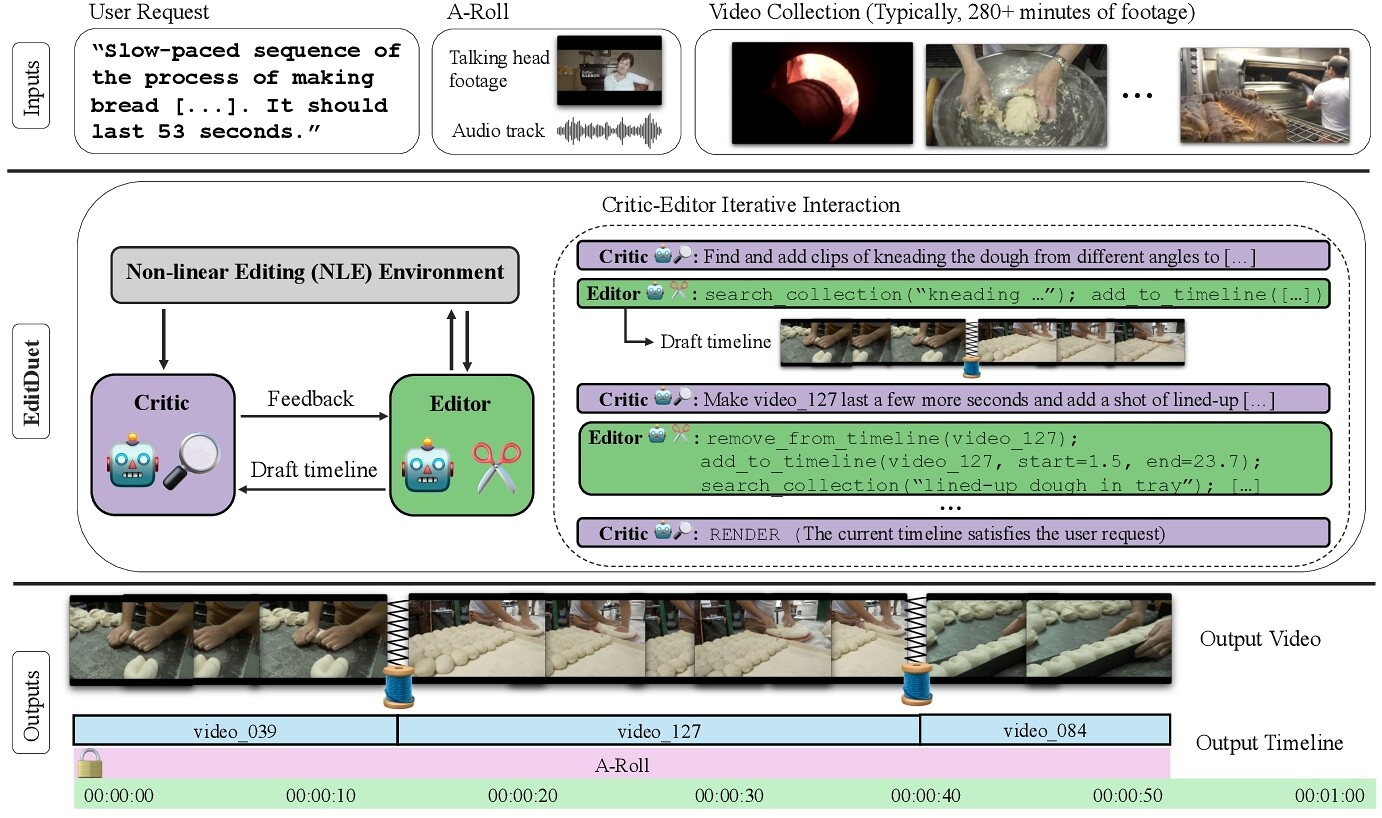 Publications – Marcelo Sandoval-Castañeda